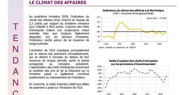 Premières tendances 3ème trimestre 2012